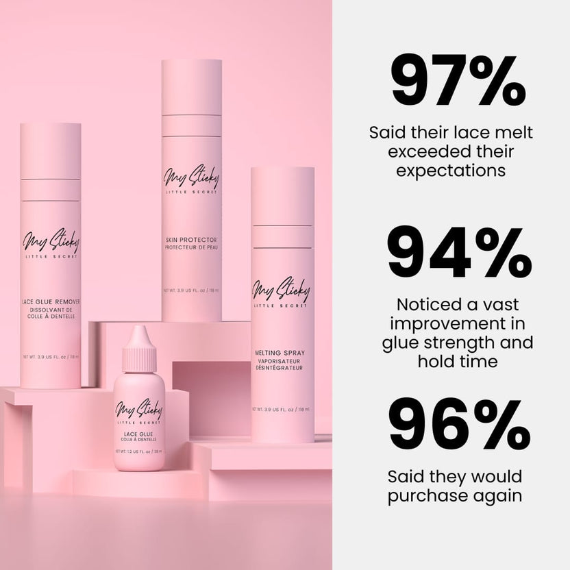 My Sticky Little Secret by Ms Rosh Posh - The Secret to Perfect Lace