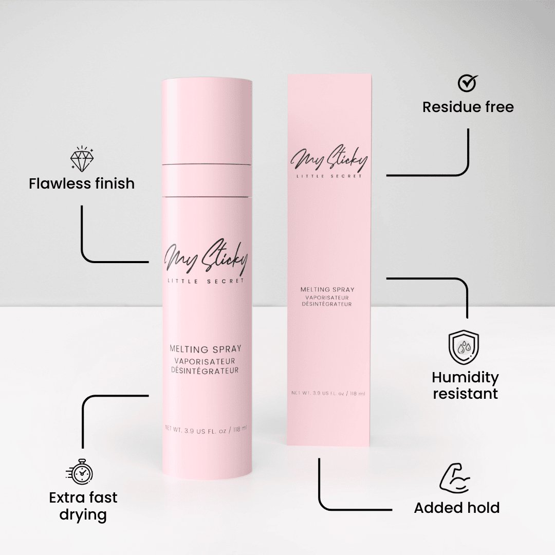 My Sticky Little Secret by Ms Rosh Posh - The Secret to Perfect Lace